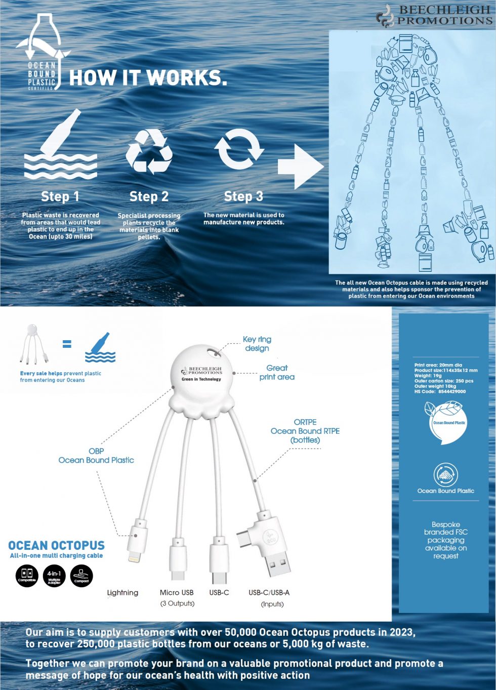 Reclaimed Ocean Plastic Octopus Charging Cable - Beechleigh Promotions